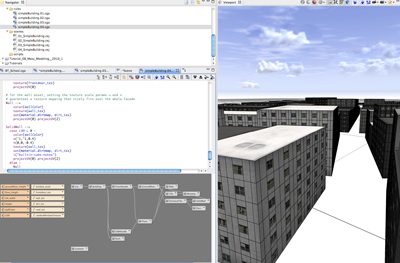 iA – Chair of Information Architecture » Blog Archive » E01 – City ...